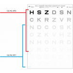 Trans Illuminated Contrast Sensitivity Pelli Robson Chart SLOAN Peak ...